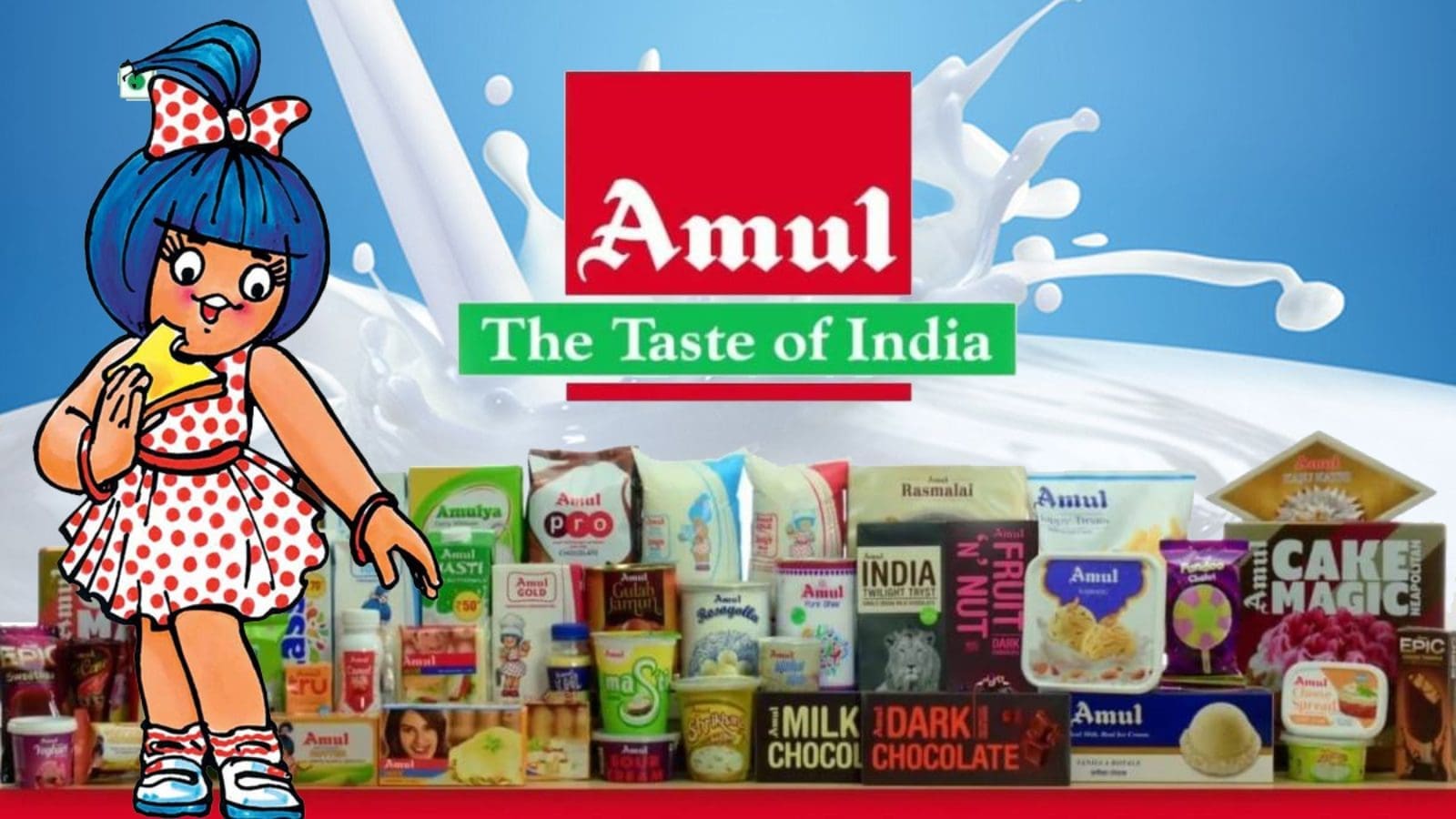 Amul to invest US$74.8M in new West Bengal dairy plant | Dairy Business ...